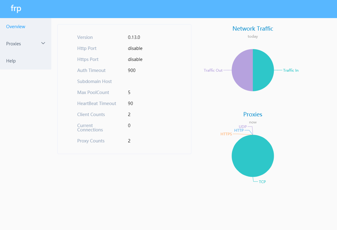 使用frp实现内网穿透 | 蓝伟洪的博客