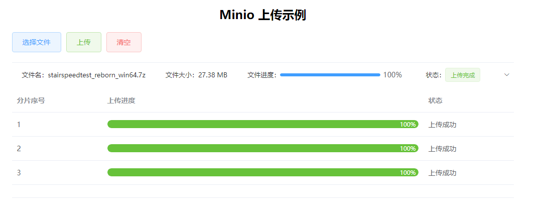Minio直传方案之前端实现：vue Element Axios实现分片上传至minio 蓝伟洪的博客