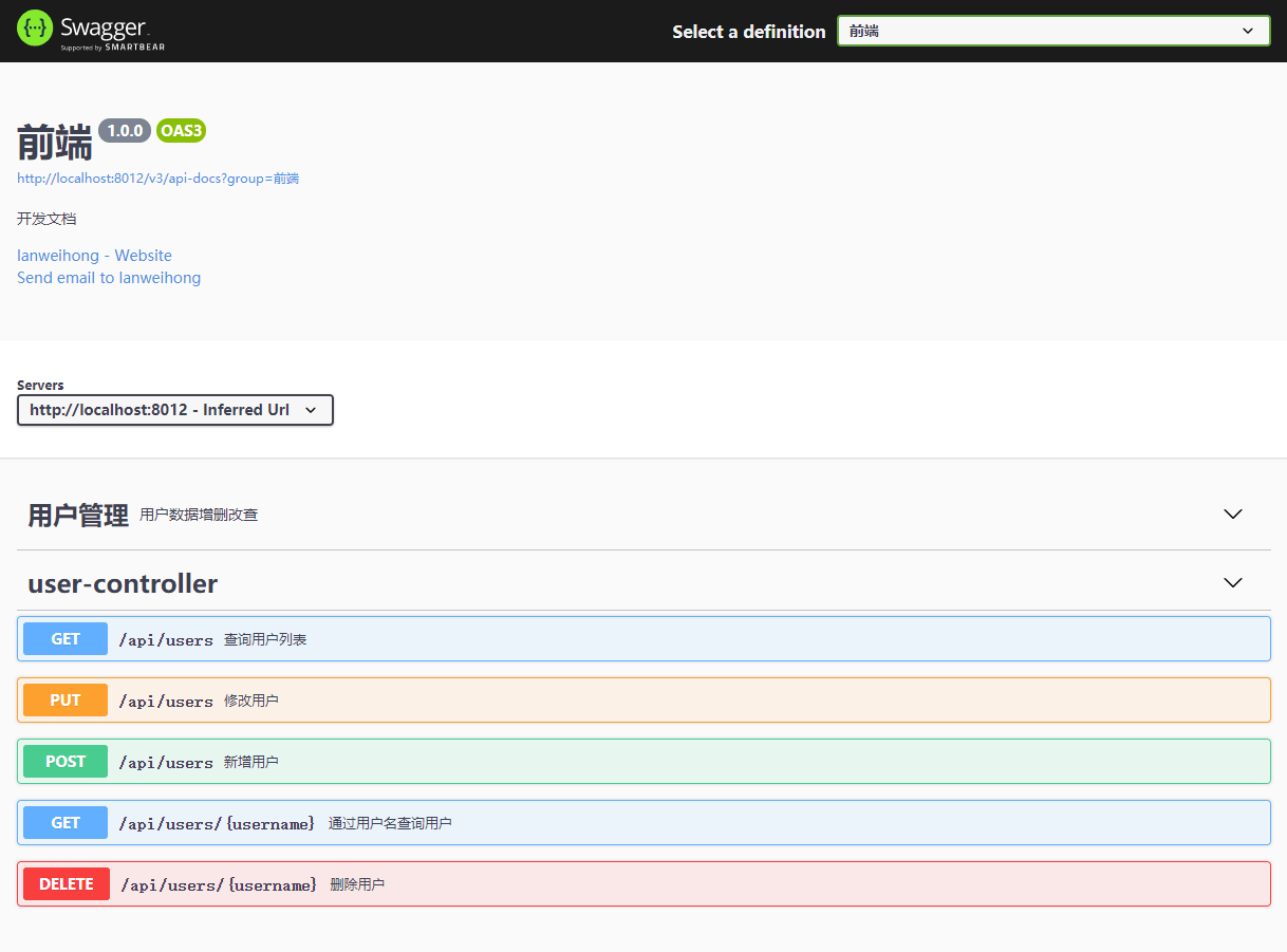 Spring Boot SpringFox Swagger 3 OpenAPI 3 API 