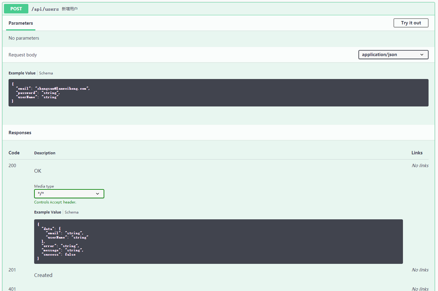 Springfox Swagger Ui Gradle Example Printable Templates Free