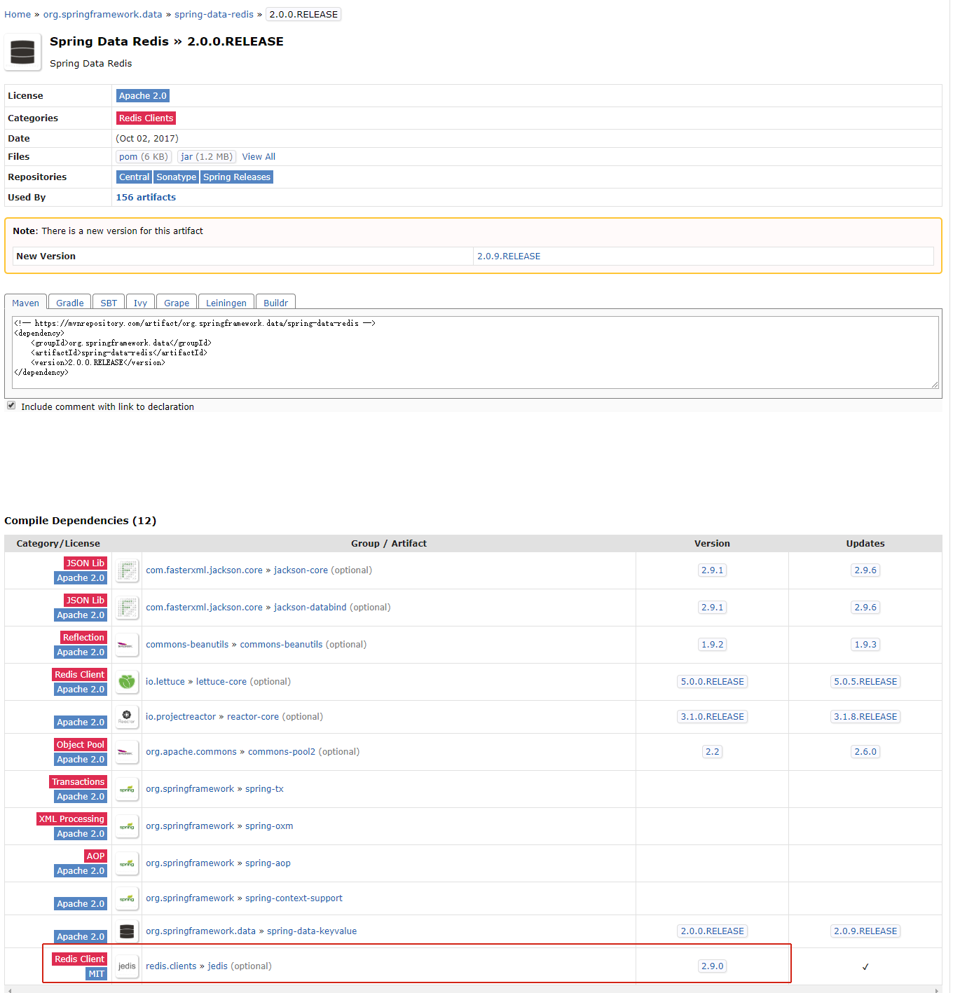 Spring Boot整合Reids 出现java.lang.NoSuchMethodError异常 | 蓝伟洪的博客